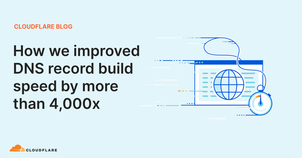 How we improved DNS record build speed by more than 4,000x