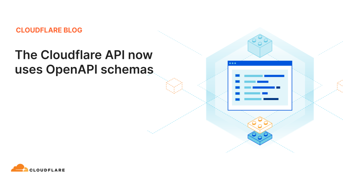 The Cloudflare API now uses OpenAPI schemas The Cloudflare API now uses OpenAPI schemas