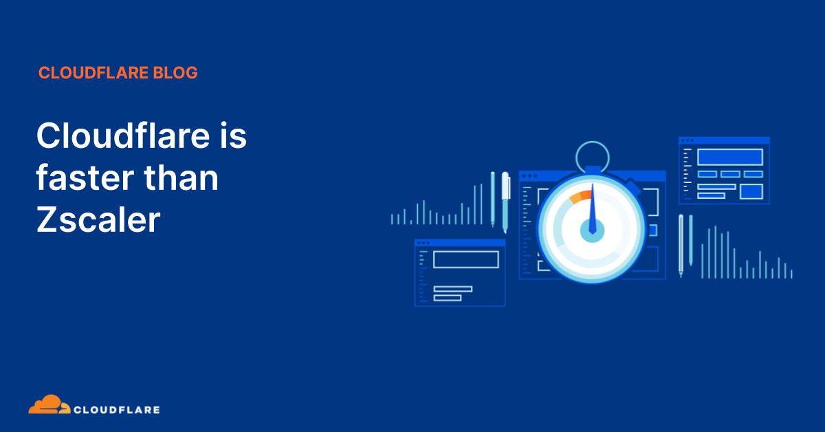 Cloudflare is faster than Zscaler