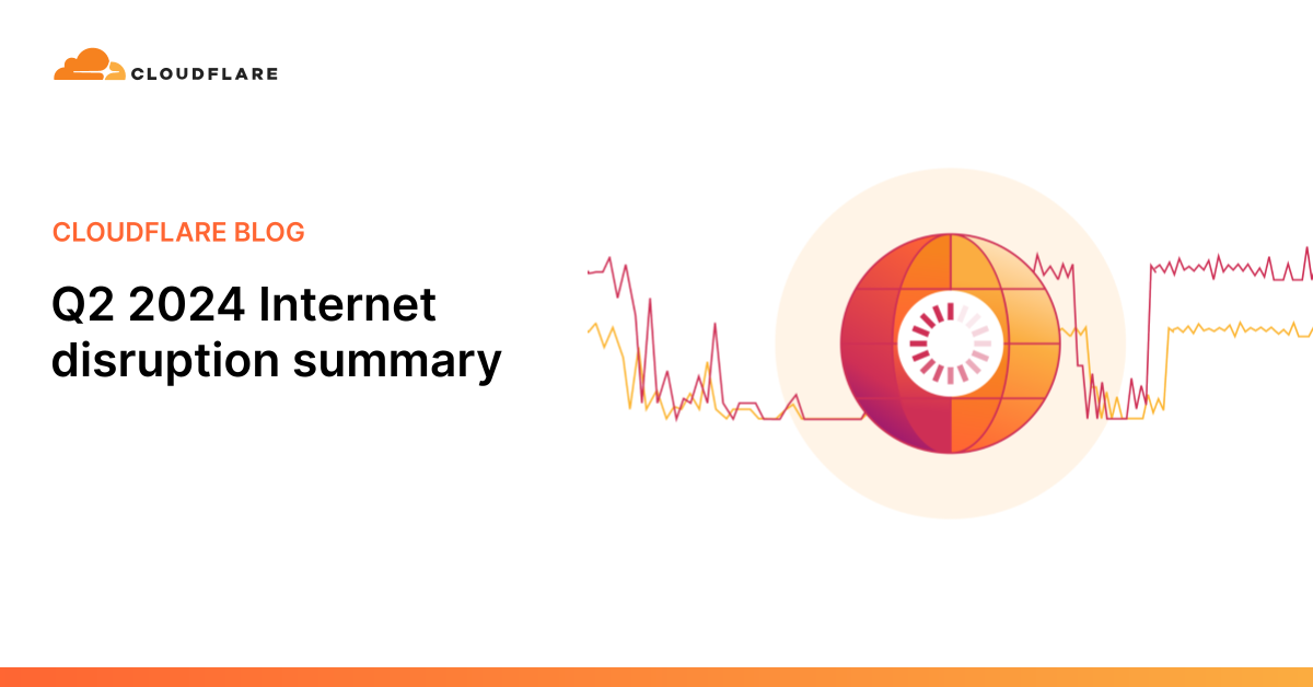 Q2 2024 Internet disruption summary