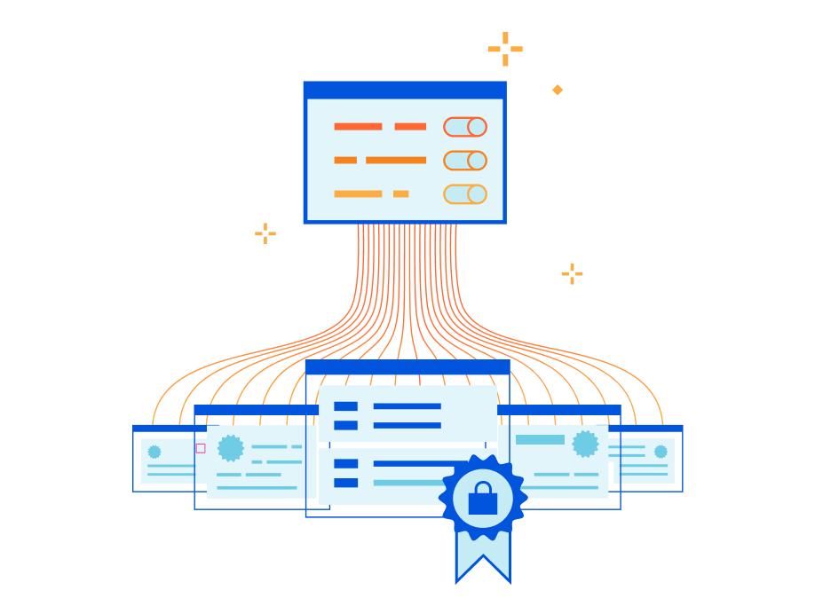 Advanced Certificate Manager | Cloudflare