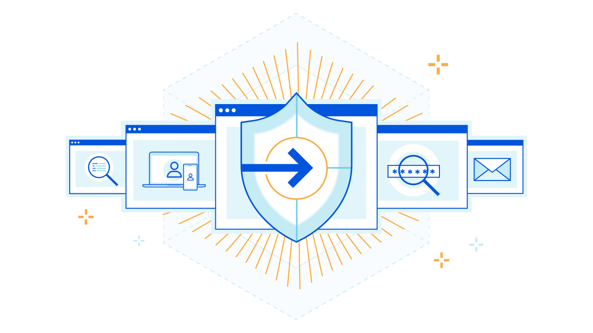 Security Week 2023 | Cloudflare
