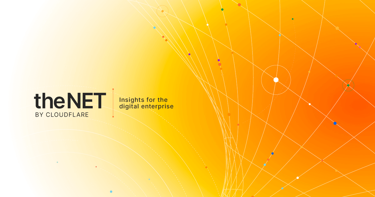 theNET | Threat Landscape | Cloudflare