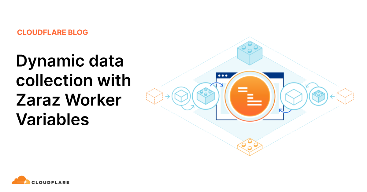 Dynamic data collection with Zaraz Worker Variables