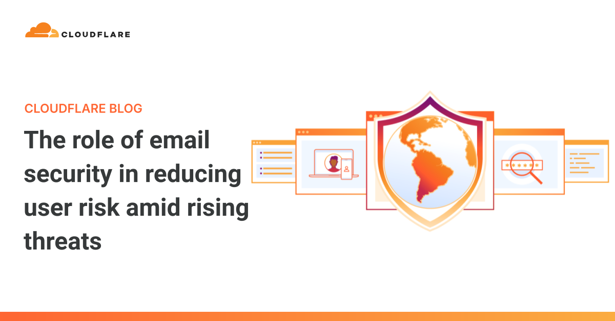 The role of email security in reducing user risk amid rising threats